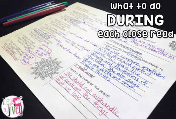 What Should I Do During Each Close Read? - Ideas by Jivey