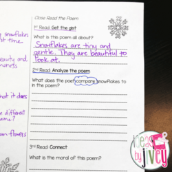 What Should I Do During Each Close Read? - Ideas by Jivey