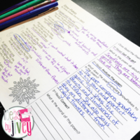 What Should I Do During Each Close Read? - Ideas by Jivey