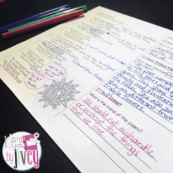 What Should I Do During Each Close Read? - Ideas by Jivey