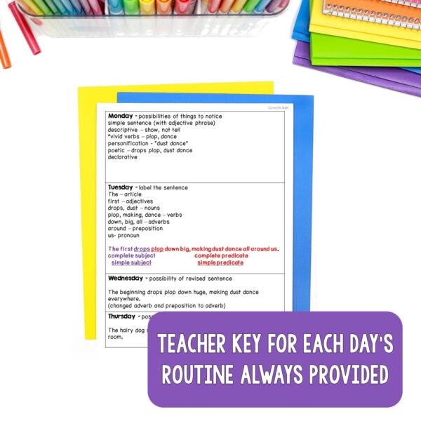 Mentor Sentences Unit: Daily Grammar Vol 1, First 10 Weeks (Grades 3-5 ...