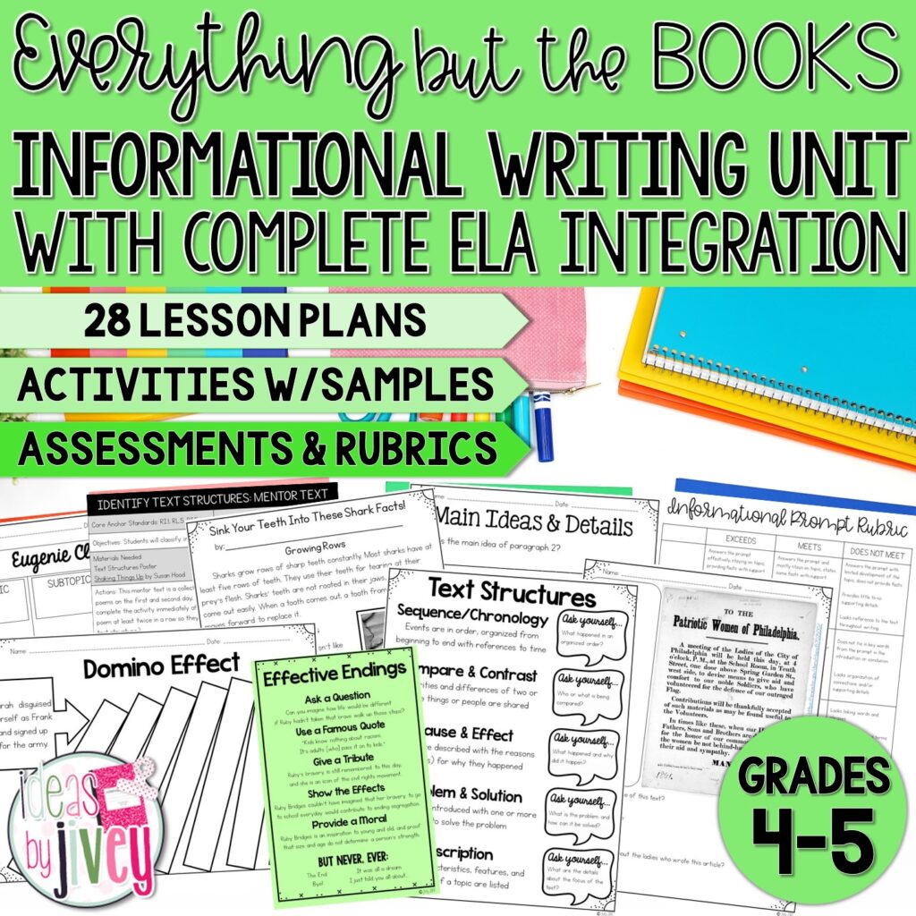 Information Writing & Reading { Women's History } Integration Unit ...