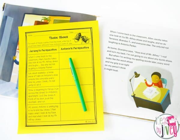 The Ultimate Guide to Mentor Texts for Teachers - Ideas by Jivey