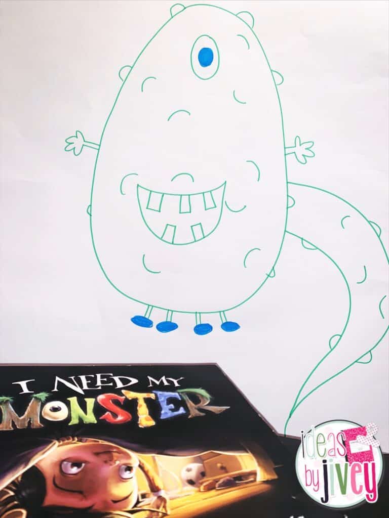 How to Model Descriptive Writing With a Mentor Text - Ideas by Jivey