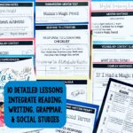 Malala's Magic Pencil Mentor Text Unit for Grades 3-5 - Ideas by Jivey
