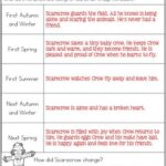 The Scarecrow Mentor Text Unit for Grades 3-5 | Ideas by Jivey
