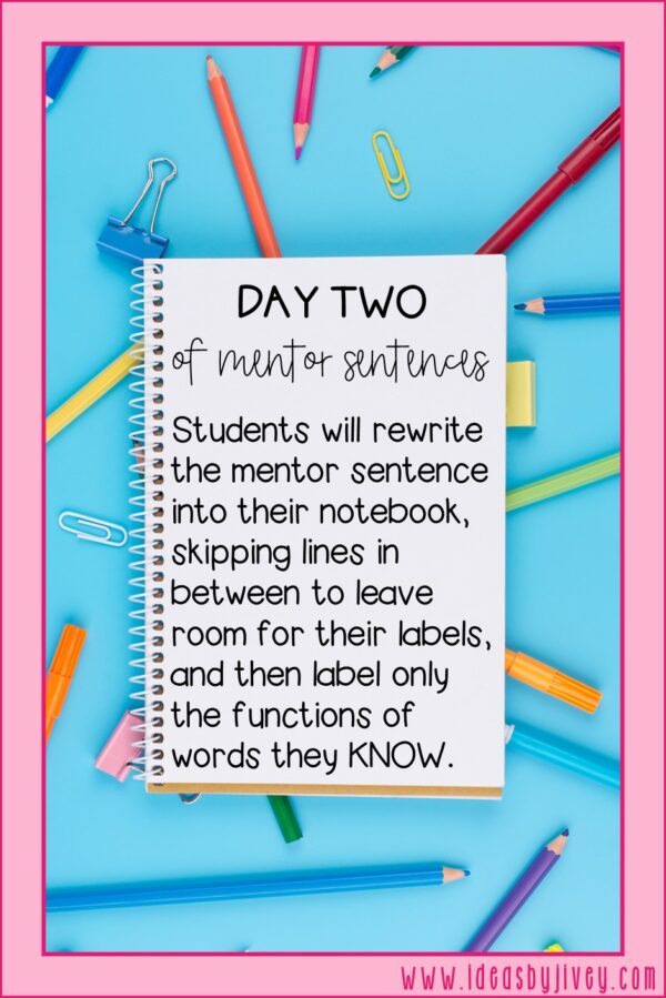 Mentor Sentences Routine: Break It Down (Parts of Speech) Ideas by Jivey