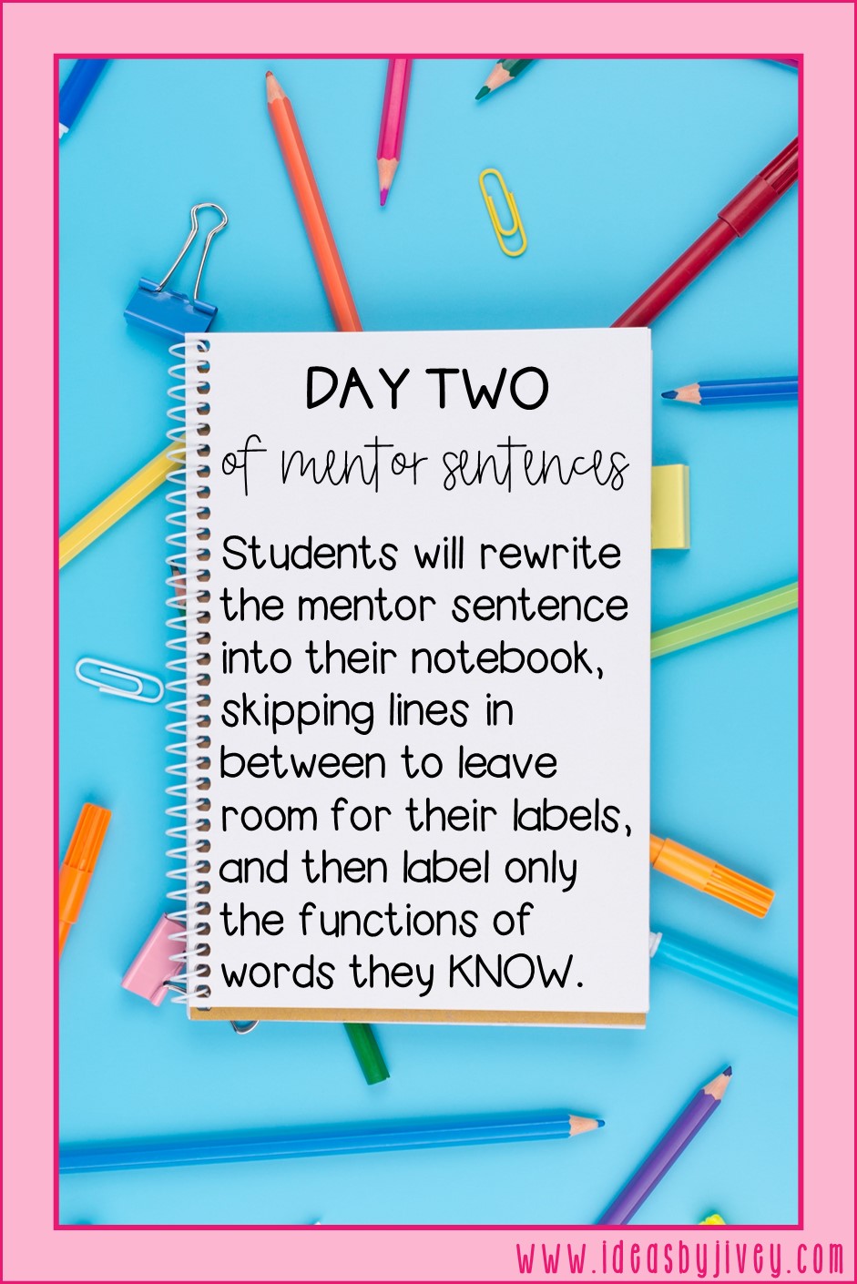 Mentor Sentences Routine: Break It Down (Parts of Speech) Ideas by Jivey