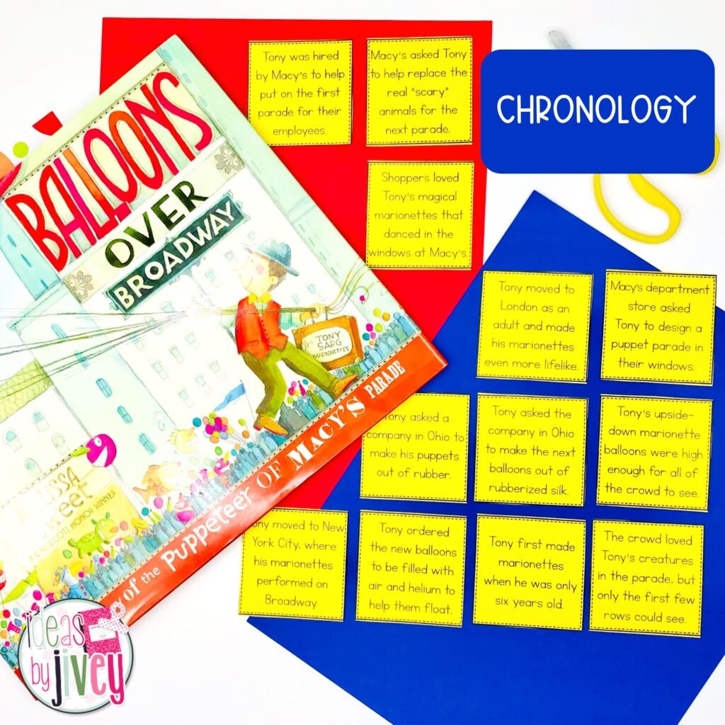 Teaching Text Structure With Picture Books - Ideas by Jivey