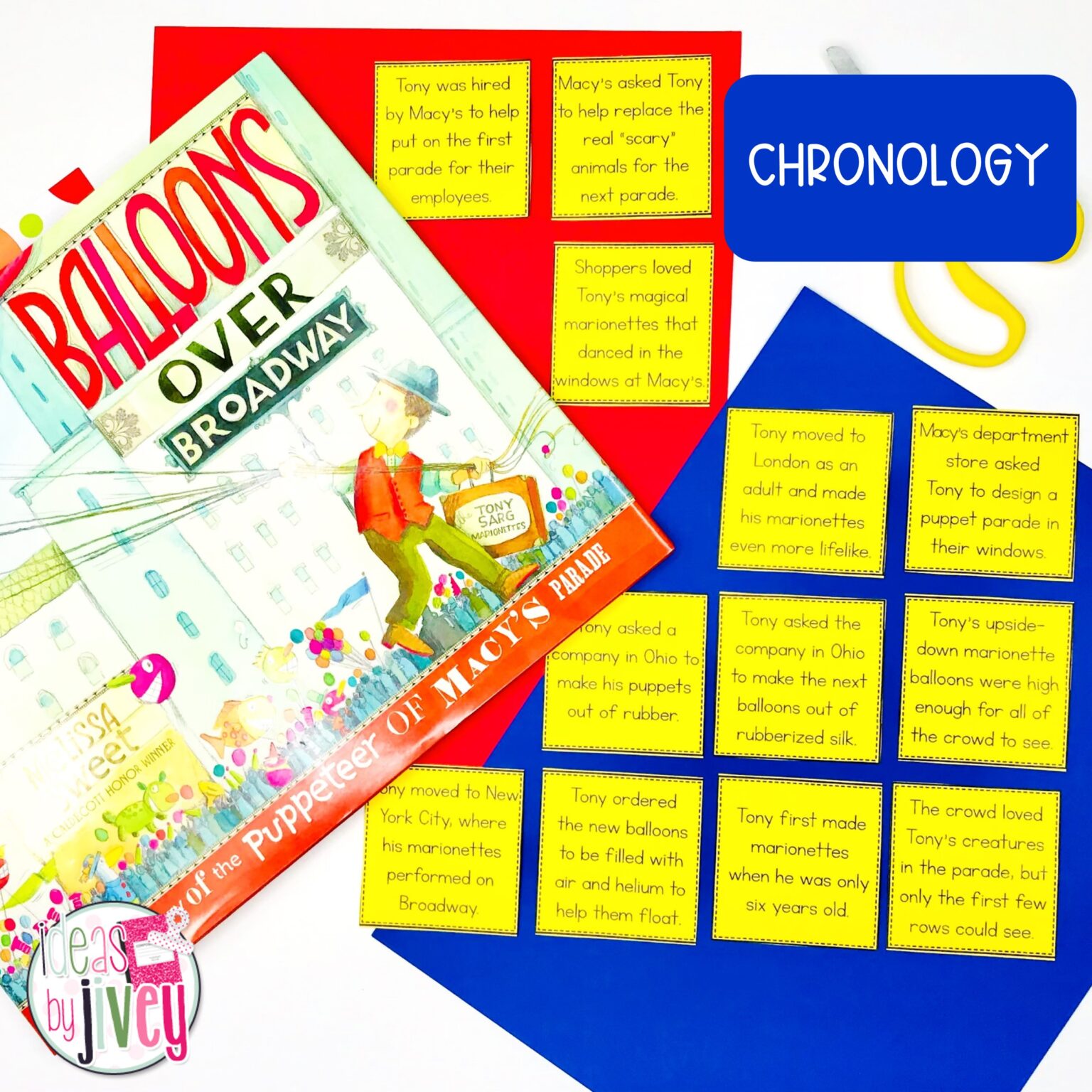 Teaching Text Structure With Picture Books - Ideas by Jivey