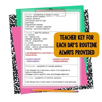 A Rover's Story Mentor Sentences & Interactive Activities for Grades 4 ...