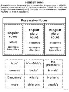 Because of Winn-Dixie Mentor Sentences & Interactive Activities Mini ...
