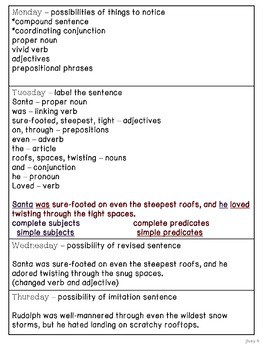 Bonus Mentor Sentence Lesson: How Santa Got His Job - Ideas by Jivey