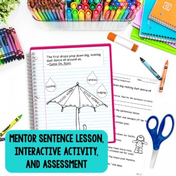 Come On, Rain! Mentor Text Unit - Ideas by Jivey