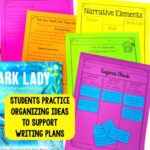 Information Writing & Reading { Women's History } Integration Unit ...