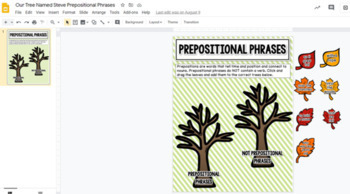 Interactive Language Arts Activities Companion: Just the Basics, Set 2 ...