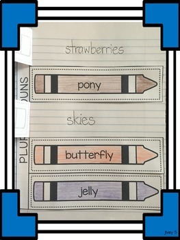 Interactive Language Arts Activities: SECOND Mentor Sentence Unit ...