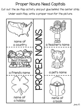 Interactive Language Arts Activities: THIRD Mentor Sentence Unit (Grade ...