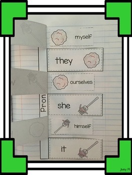 Interactive Language Arts Activities: THIRD Mentor Sentence Unit (Grade ...
