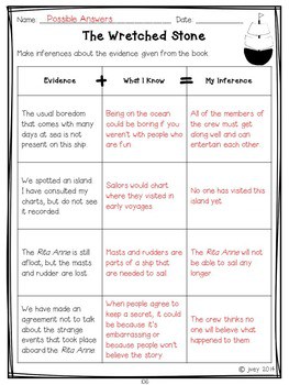 NO PREP Reading & Writing Units {ONE FREE UNIT- The Wretched Stone ...