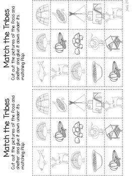 Native American Interactive Notebook Activities - Ideas by Jivey