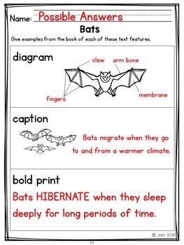 Nonfiction Reading and Writing Grades 1-2 Companion -Informational ...