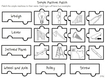 Simple Machines Interactive Notebook Activities - Ideas by Jivey
