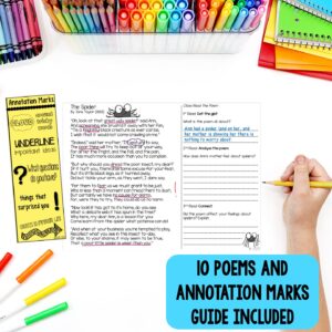 Close Reading Poems in Grades 4-6 | Analyze Poetry for National Poetry ...