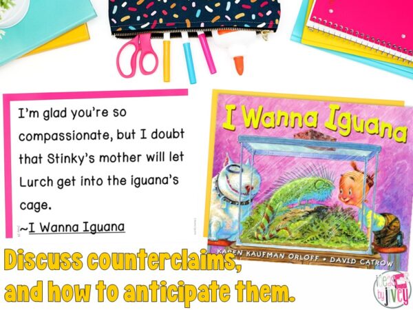 Weaving Mentor Sentences Into Writing: Persuasive Writing - Ideas by Jivey