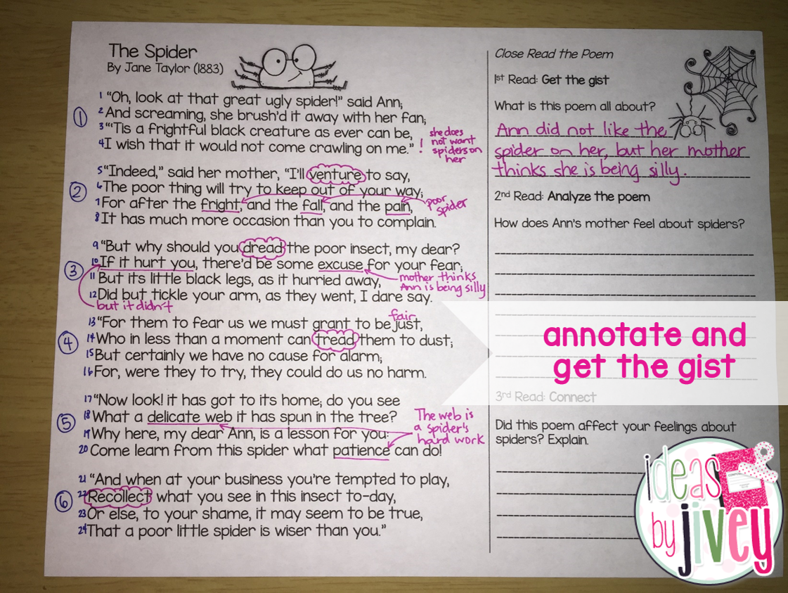 Close Reading Poetry: Step-by-Step Mini-Lesson - Ideas by Jivey