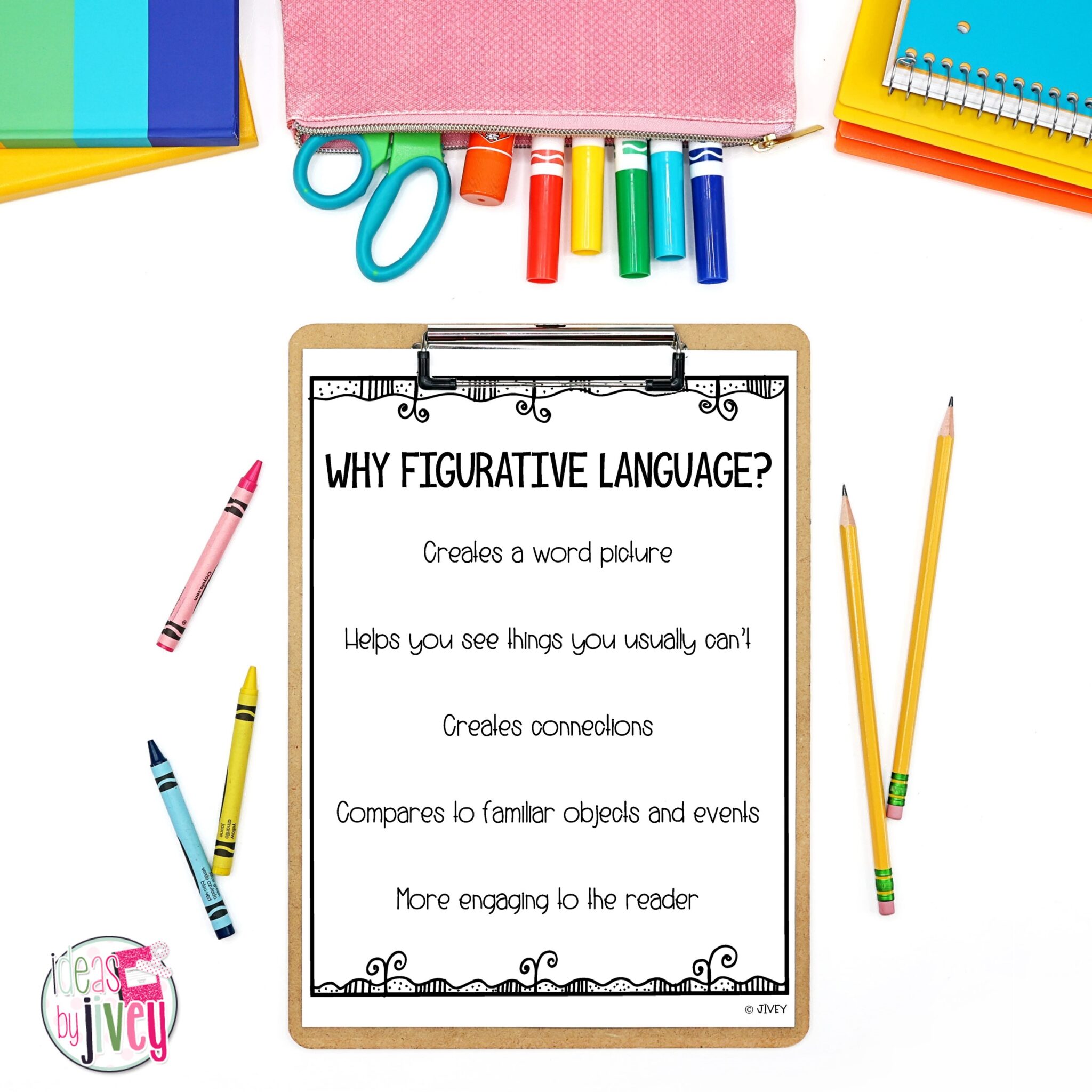 Weaving Mentor Sentences Into Writing: Figurative Language - Ideas by Jivey