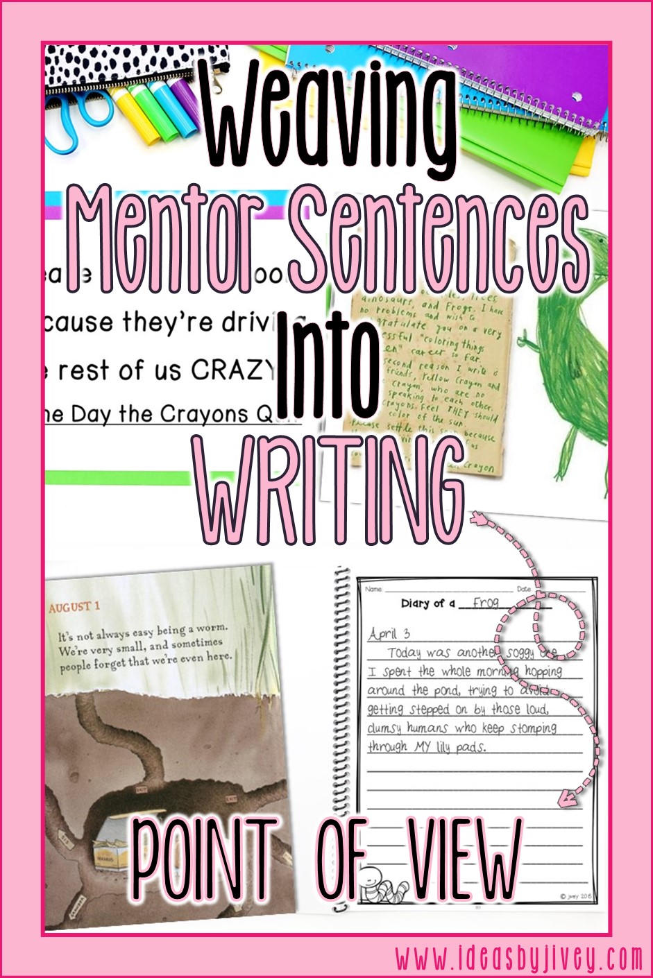 Weaving Mentor Sentences Into Writing With First Point of View - Ideas ...